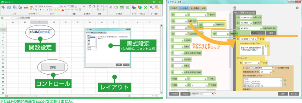 Excel感覚でWebアプリがつくれるクラウドサービス「CELF」を提供開始 ～現場の業務アプリは自分で「つくる」～ | CELF